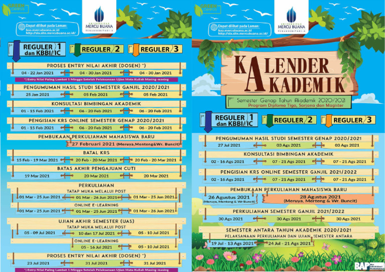 Kalender Akademik | PDF