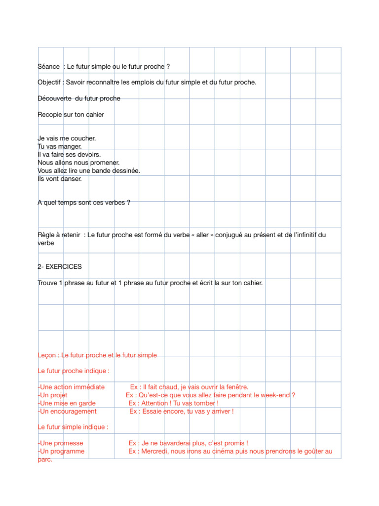 Futur Simple Ou Futur Proche | PDF