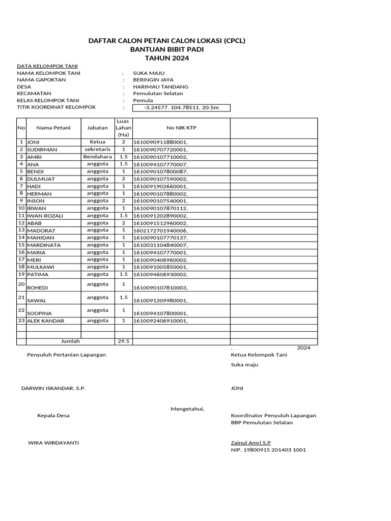 CPCL Pompa 4 in Keltan Suka Maju | PDF