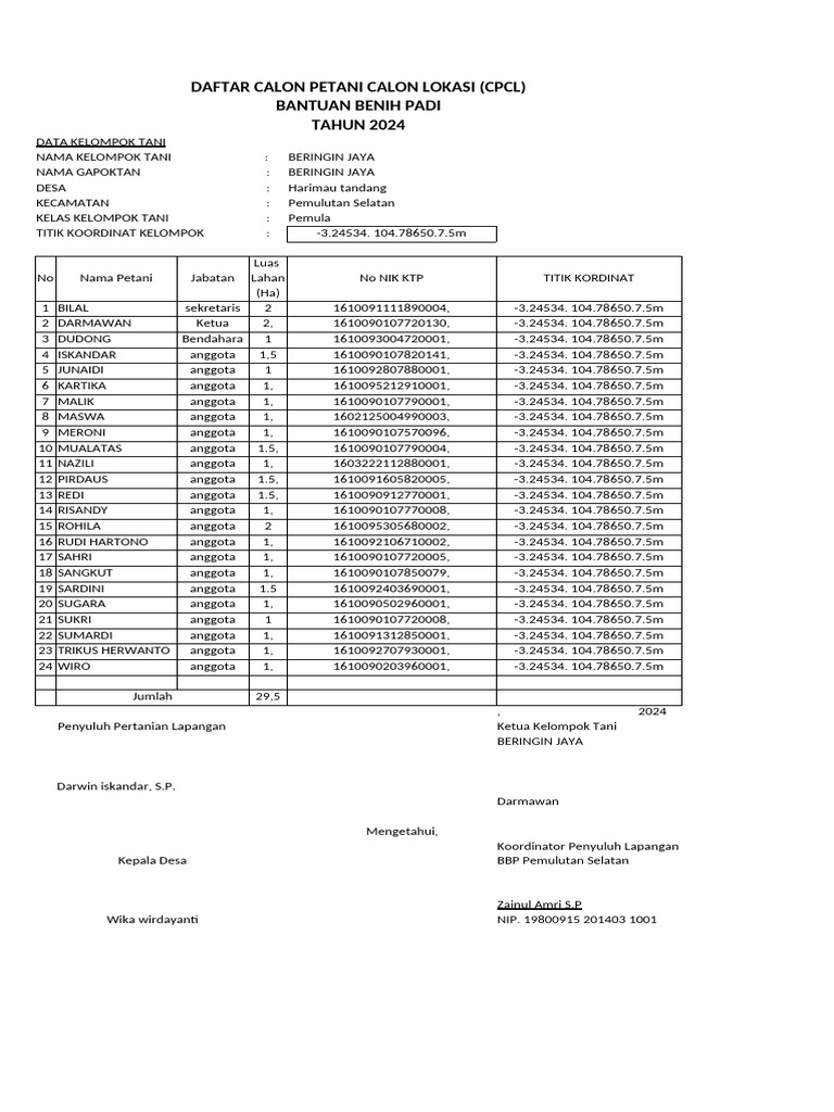 CPCL Benih Padi | PDF