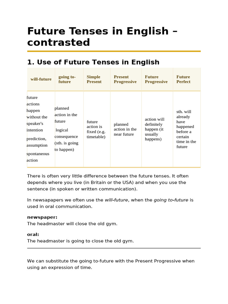 Future Tenses in English | PDF