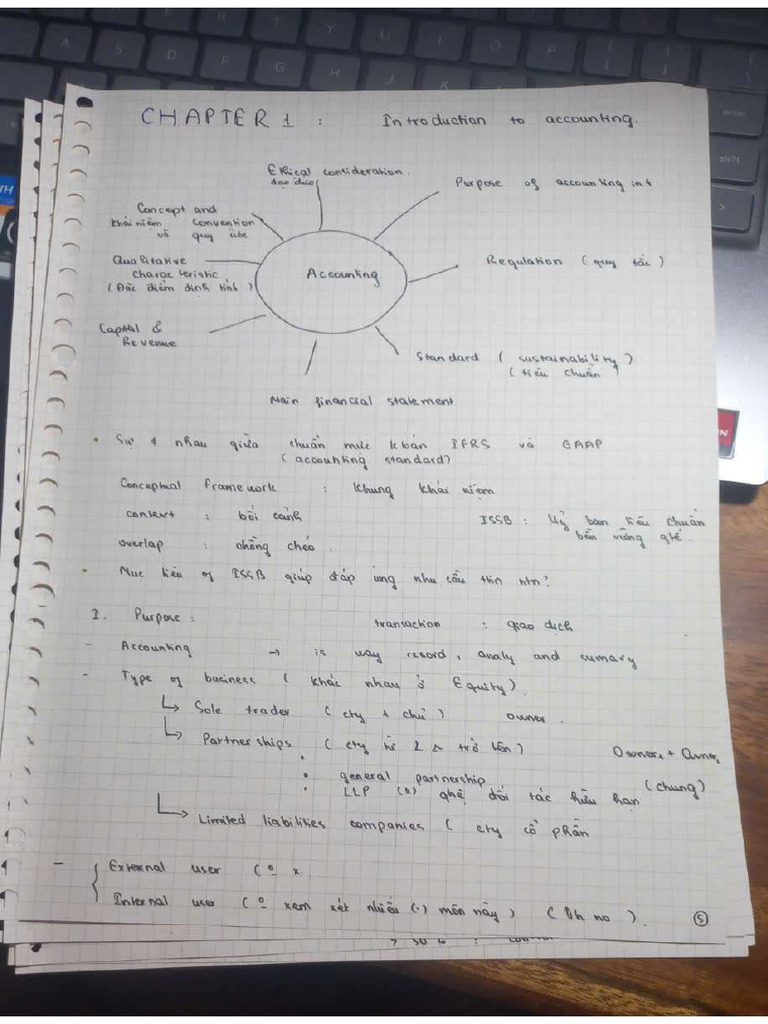 Chap1. Accounting Cfab Icaew | PDF