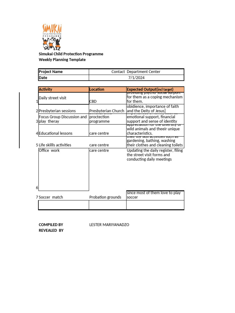 Simukai CPP - Weekly Reporting Template MAKOMBORERO MUGANIWA | PDF Simukai CPP - Weekly Reporting Template MAKOMBORERO MUGANIWA | PDF