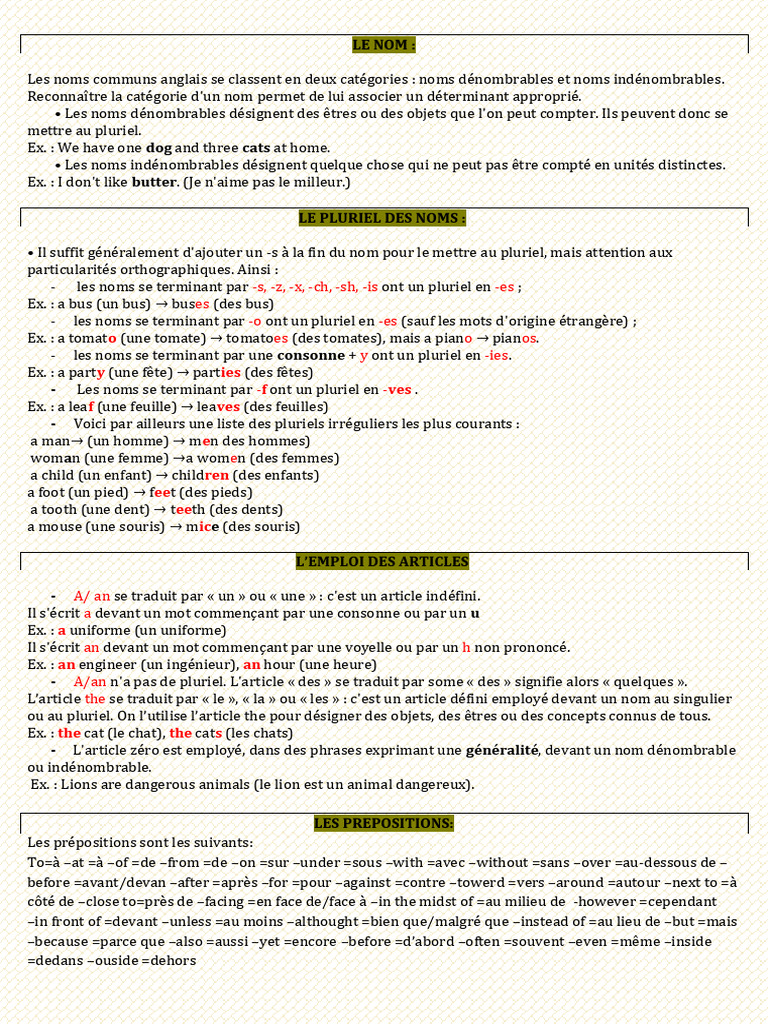 English Grammar | PDF | Grammar | Syntax