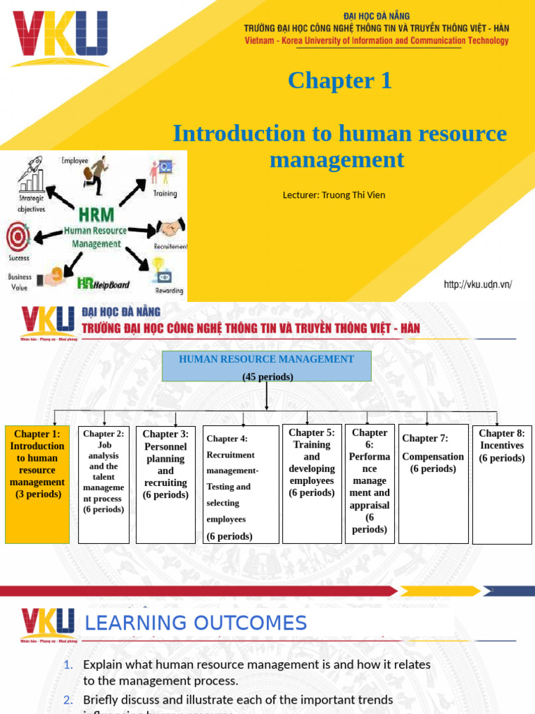 C1 - Introduction To Human Resource Management-Sv | PDF