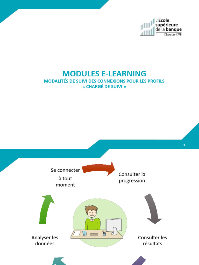 Guide e-learning Chargé de suivi | PDF