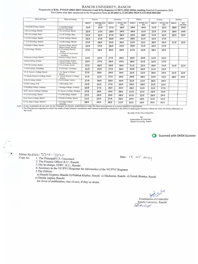 Practical Examination Programme of B.SC - Semester - I FYUGP (2023-27) & CBCS Examination 2024 | PDF