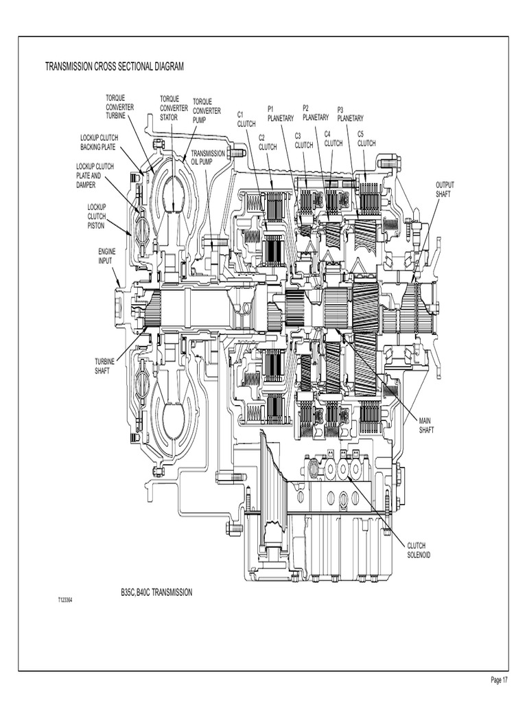 B35C B40C A3 Black White | PDF