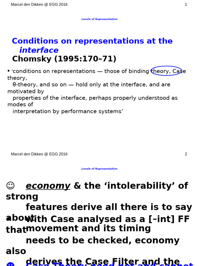 Syntax2 ppt2 Bindinglevels | PDF