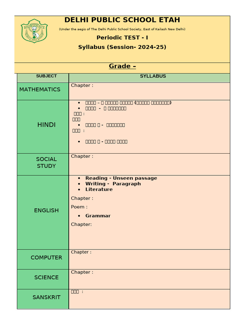 Grade VI to VIII Syllabus Format | PDF