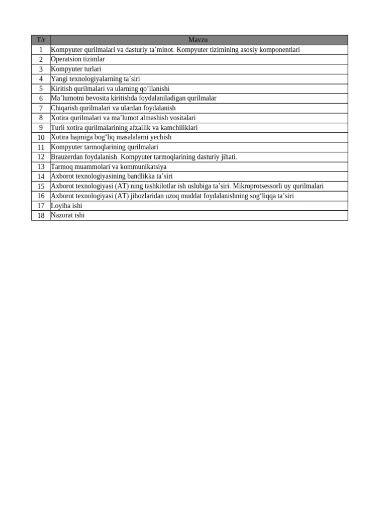 9-Sinf (1-Chorak) | PDF