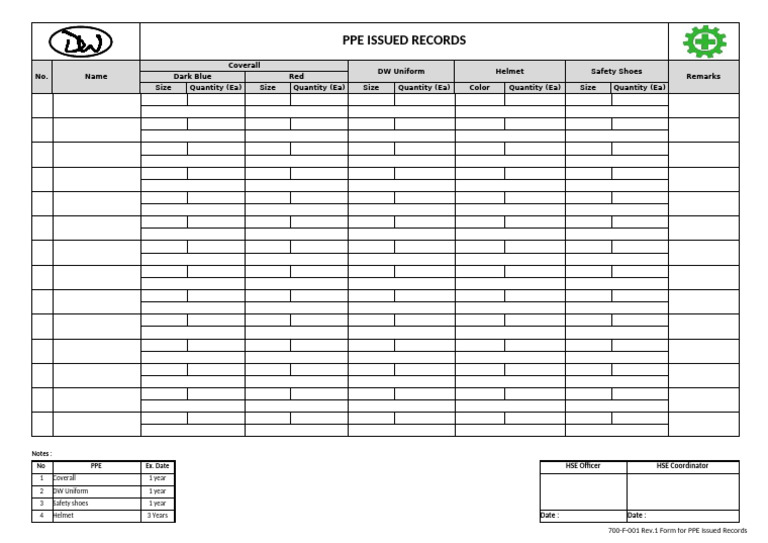 700-F-001 Rev. 1 Form for PPE Issued Record | PDF