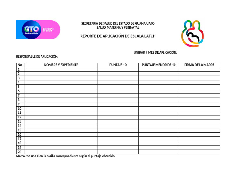 Lista Escala Latch | PDF