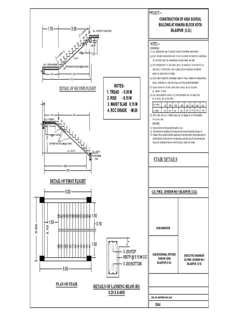 Stair Details 1 | PDF
