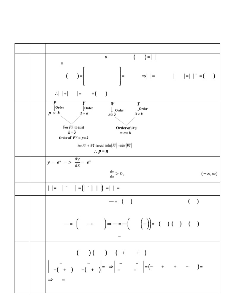 Maths-Ms Maths-Sqp Cbse Board 2024 Nic Cbse | PDF