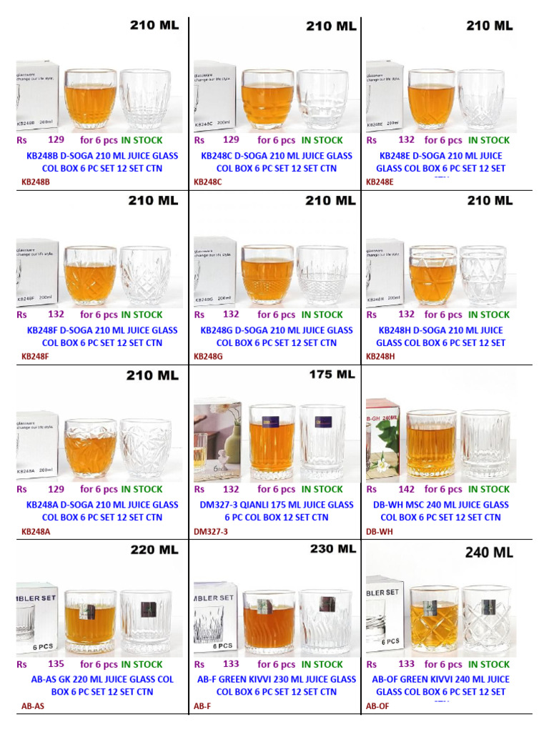 03 Sept Glassware | PDF