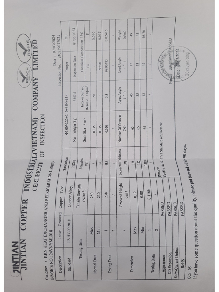 Copper & Aluminium MTC | PDF