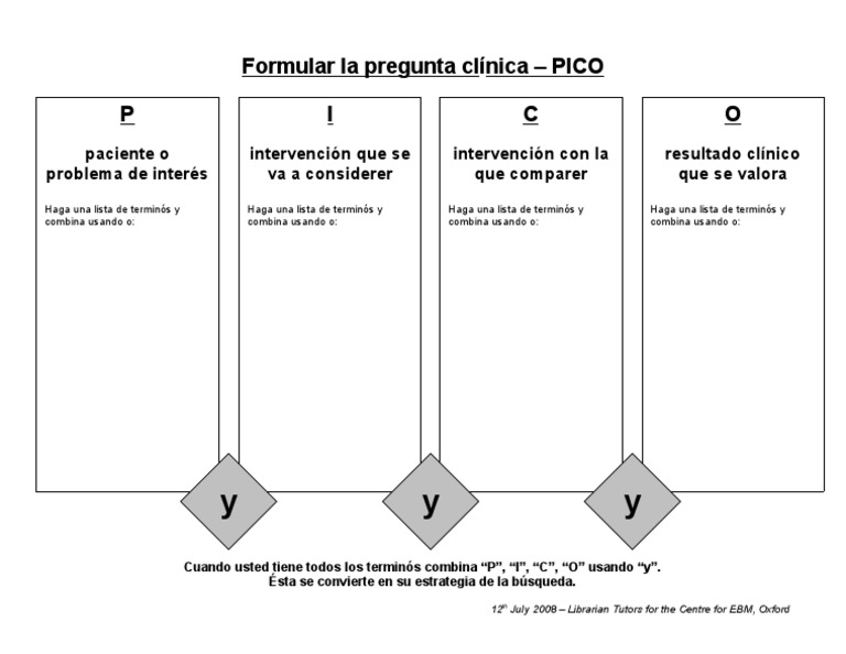 Formular La Pregunta PICO
