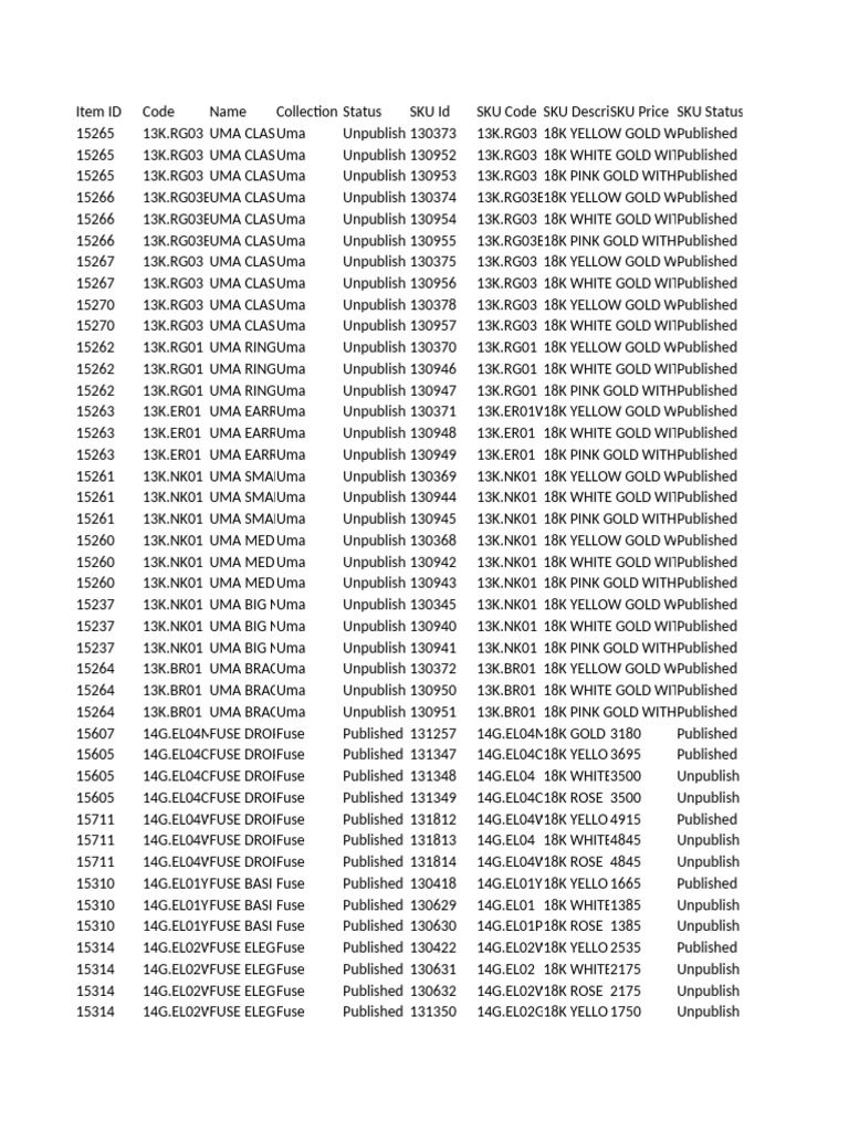 Items and Skus 19082024095212 | PDF