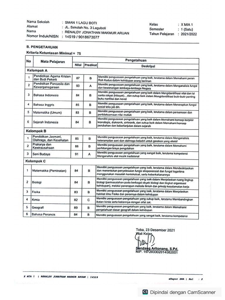 DOC-20240227-WA0018 | PDF