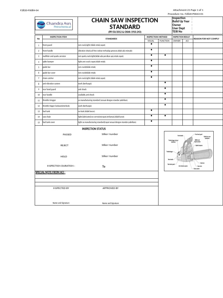 F2820-P0043-01 Att-21 Chain Saw Inspection Standard | PDF
