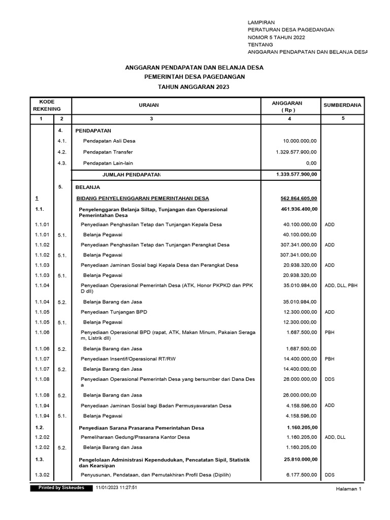 Baner Apbdes 2023 Rincian | PDF