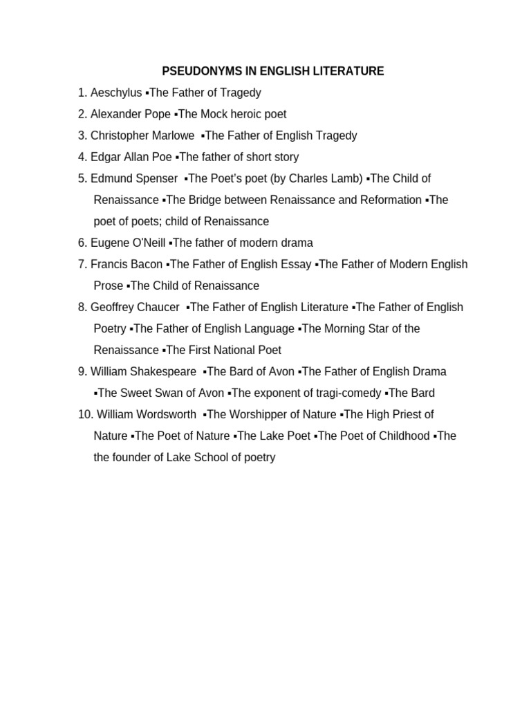 Pseudonyms in English Literature | PDF