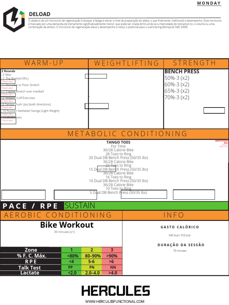 Treino Crossfit | PDF