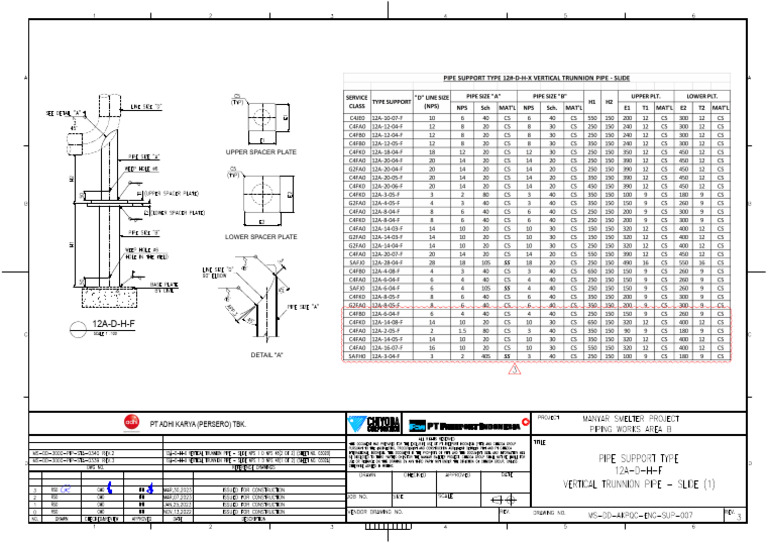 TYPE 12#-D-H-X VERTICAL TRUNNION PIPE-SLIDE - R3 - (1 of 10) | PDF