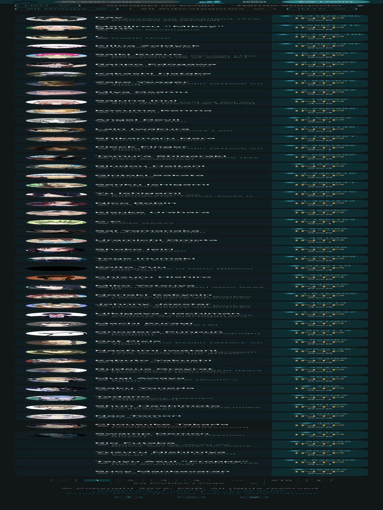 Anime & Manga Characters MBTI Personality Types - Personality Database ...