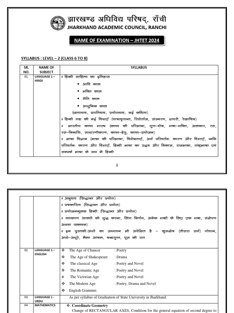 JTET Lavel 2 Syllabus 2024 | PDF