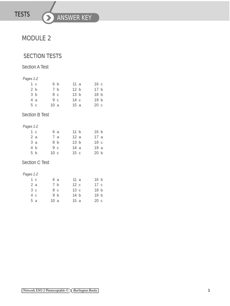 06network2 Mod2 AK | PDF