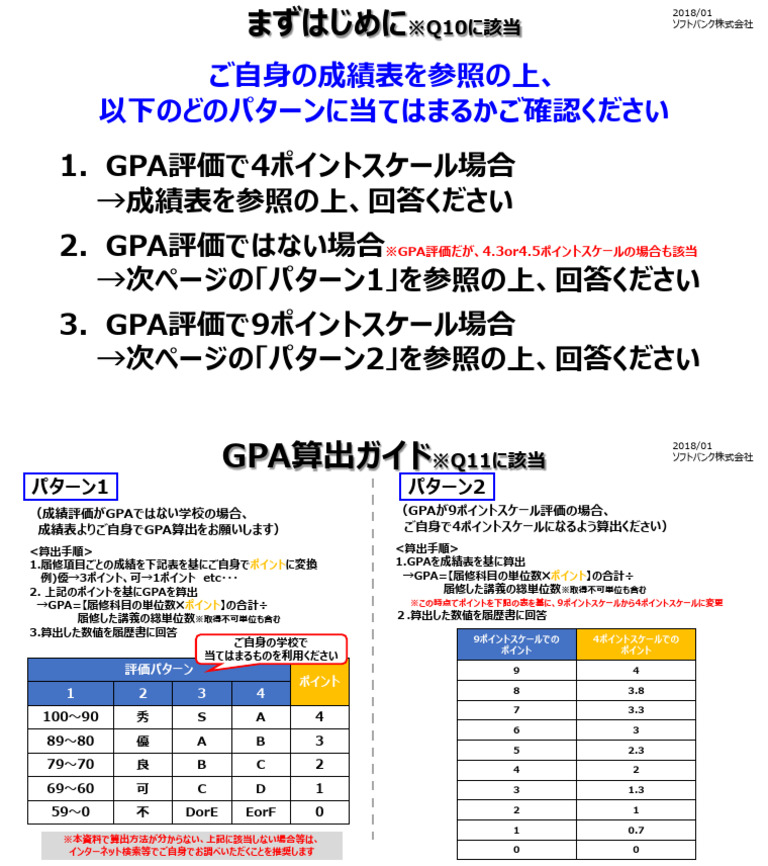 学校成績（GPA）記入における参考資料 | PDF