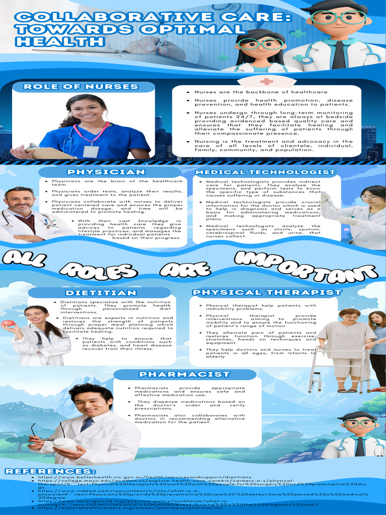 Infographics Medical Professionals | PDF | Health Care | Nursing