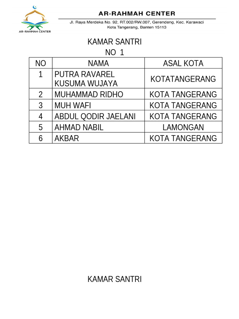 Kamar Santri | PDF