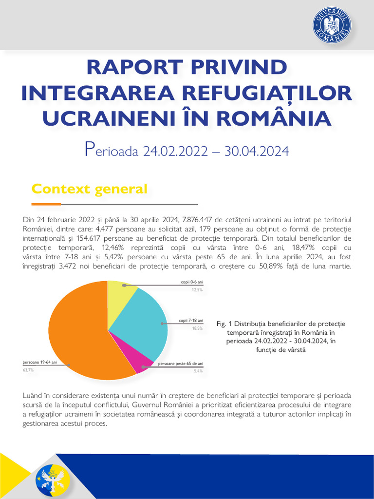 Monthly Report April - Romanian | PDF