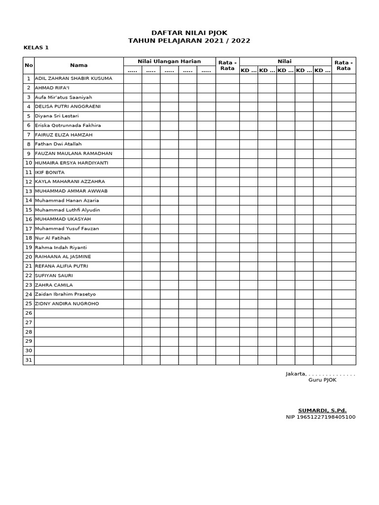 Format Nilai PTS | PDF