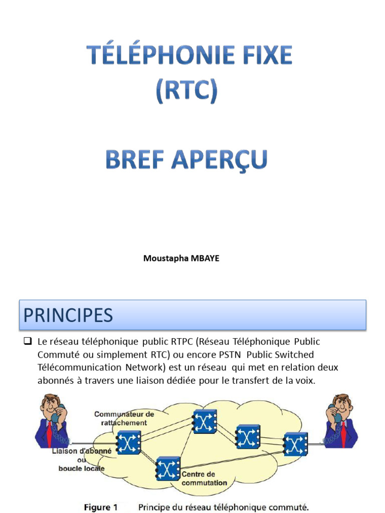 VOIP | PDF