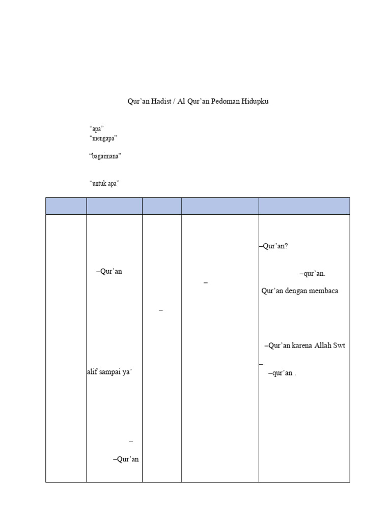 LK Hari Ke 2-Sukarti | PDF