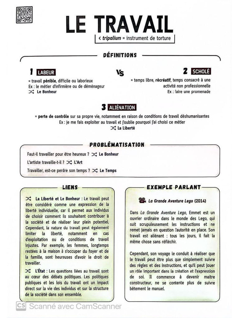 Le Travail | PDF