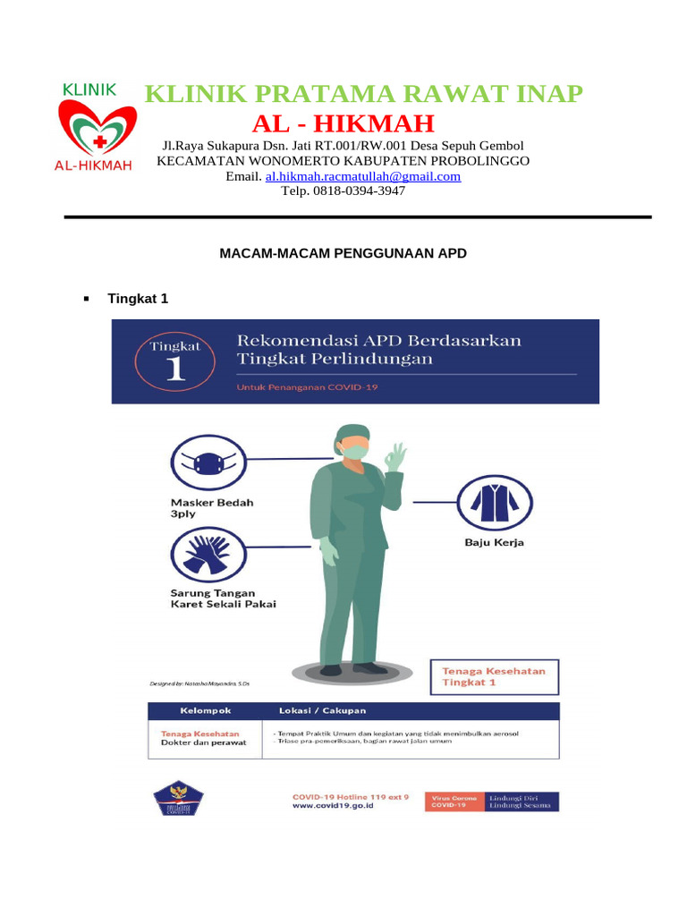 Macam-Macam APD | PDF