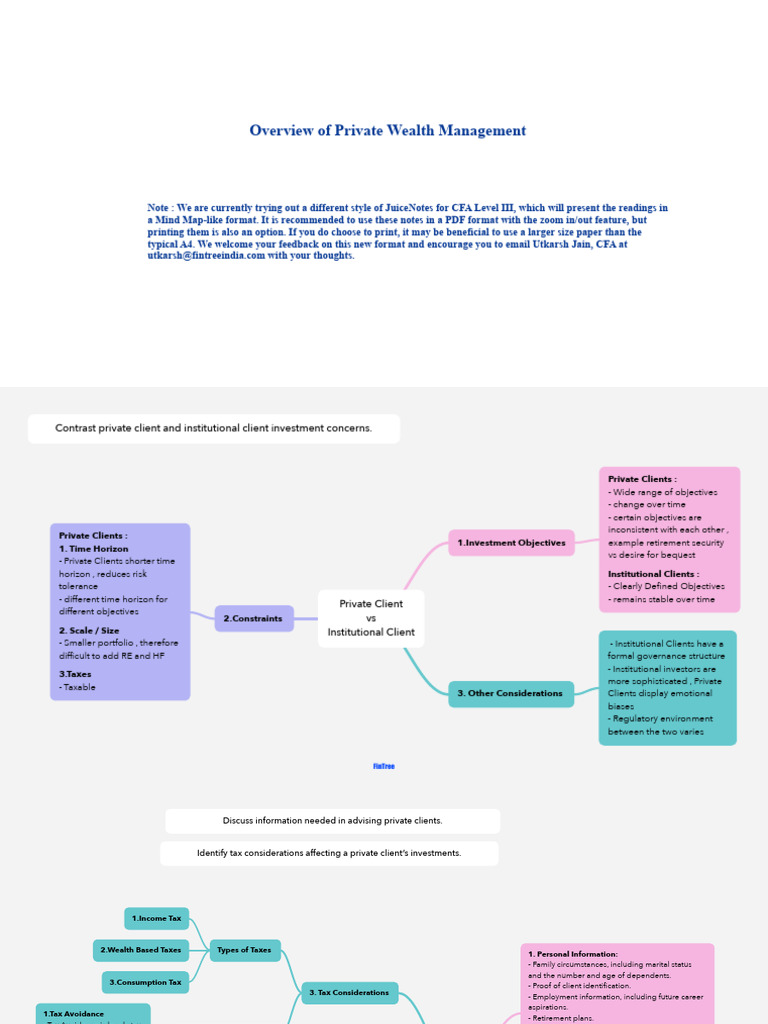 Topics in Private Wealth | PDF