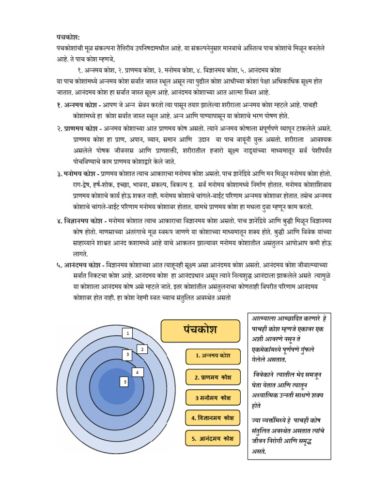 Panch Kosh | PDF | Self-Improvement | Wellness