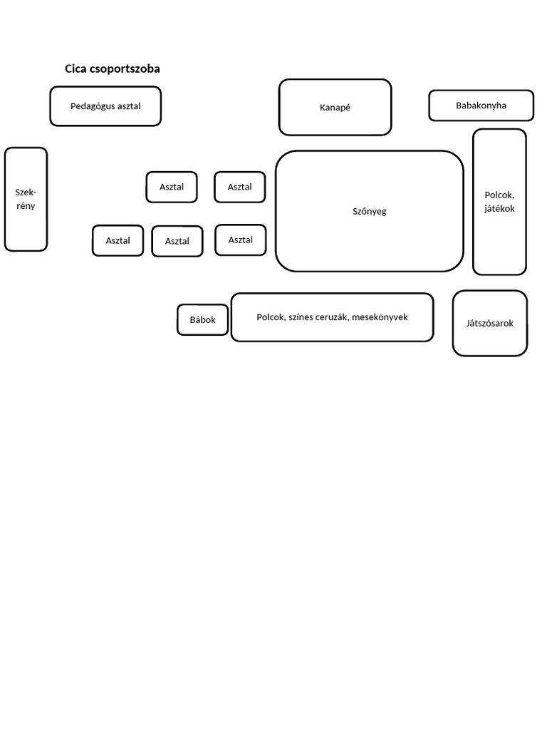 Cica Csoportszoba | PDF