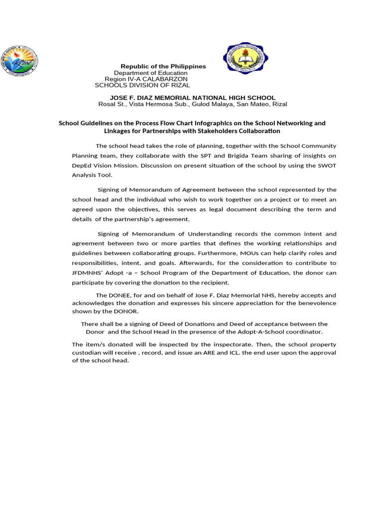 School Guidelines On Networking and Linkages For Partnership | PDF