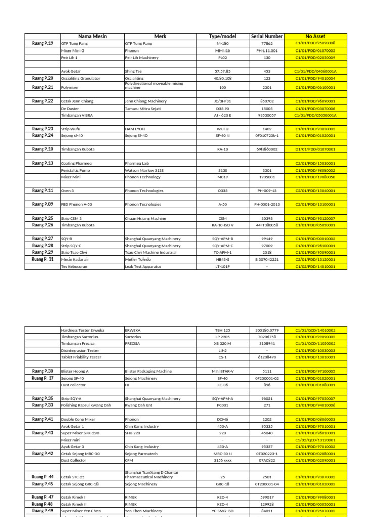 Nomor Mesin NEW | PDF