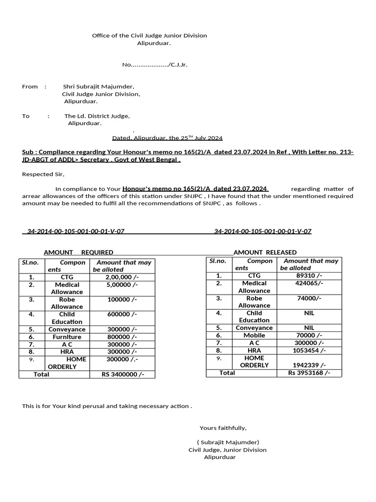 SNJPC Allowance | PDF