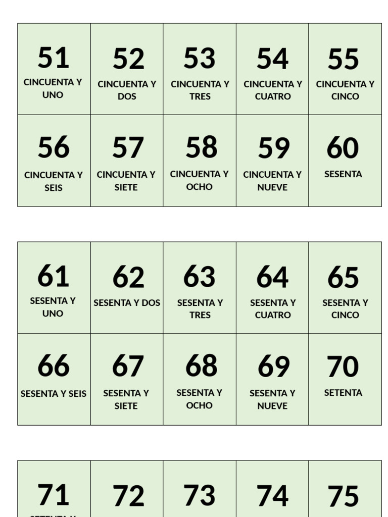 Presentación Números Del 51 Al 100 | PDF