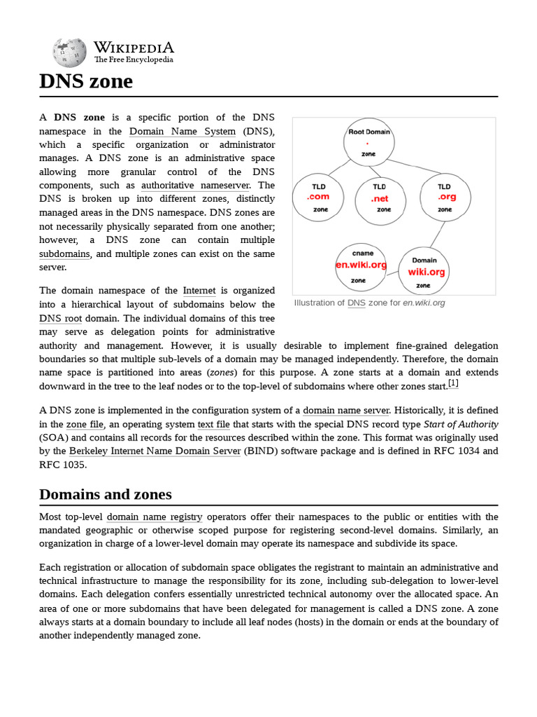 DNS Zone | PDF