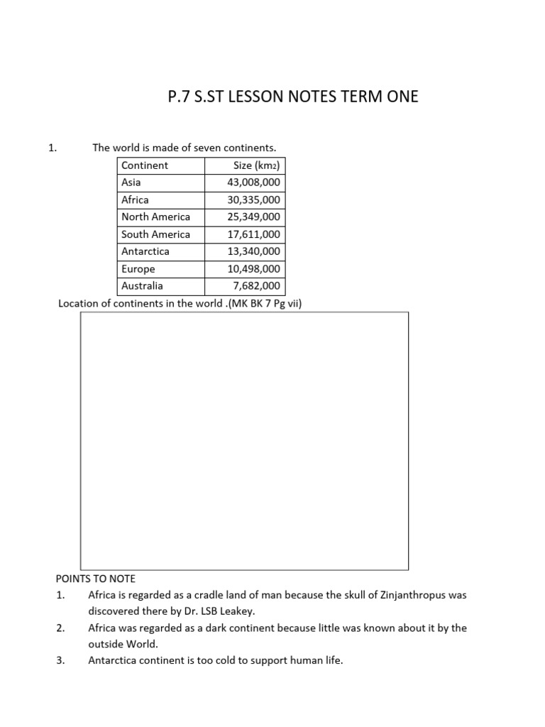 p.7 Best SST Lesson Notes Term One Teacher - Ac | PDF